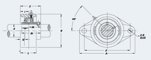 Standard 2 Bolt Flanges - Ucfl 204 | Waxing